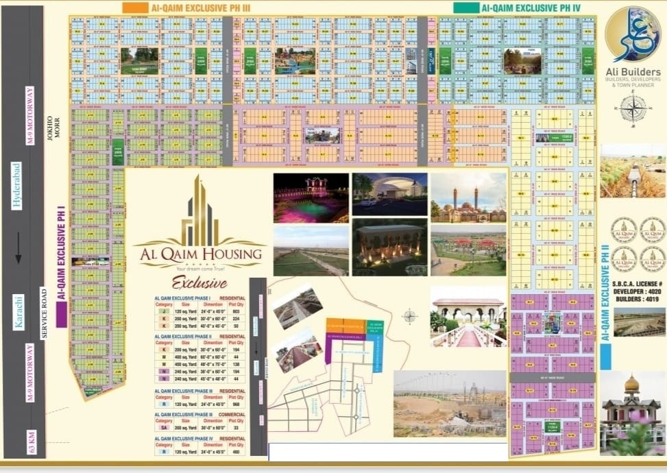 Layout plan / Siteplan Map of Al Qaim Exclusive Phase IV Al Qaim ...
