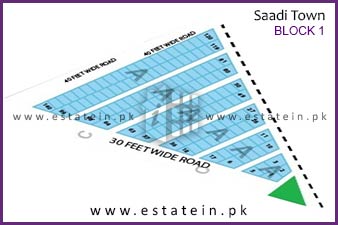 Layout plan / Siteplan Map of Block 7 Saadi Town Scheme 33 Karachi.