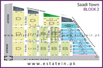 Layout plan / Siteplan Map of Block 1 Saadi Town Scheme 33 Karachi.