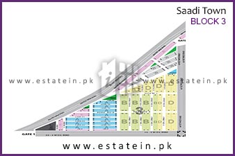 Layout plan / Siteplan Map of Block 5 Saadi Town Scheme 33 Karachi.