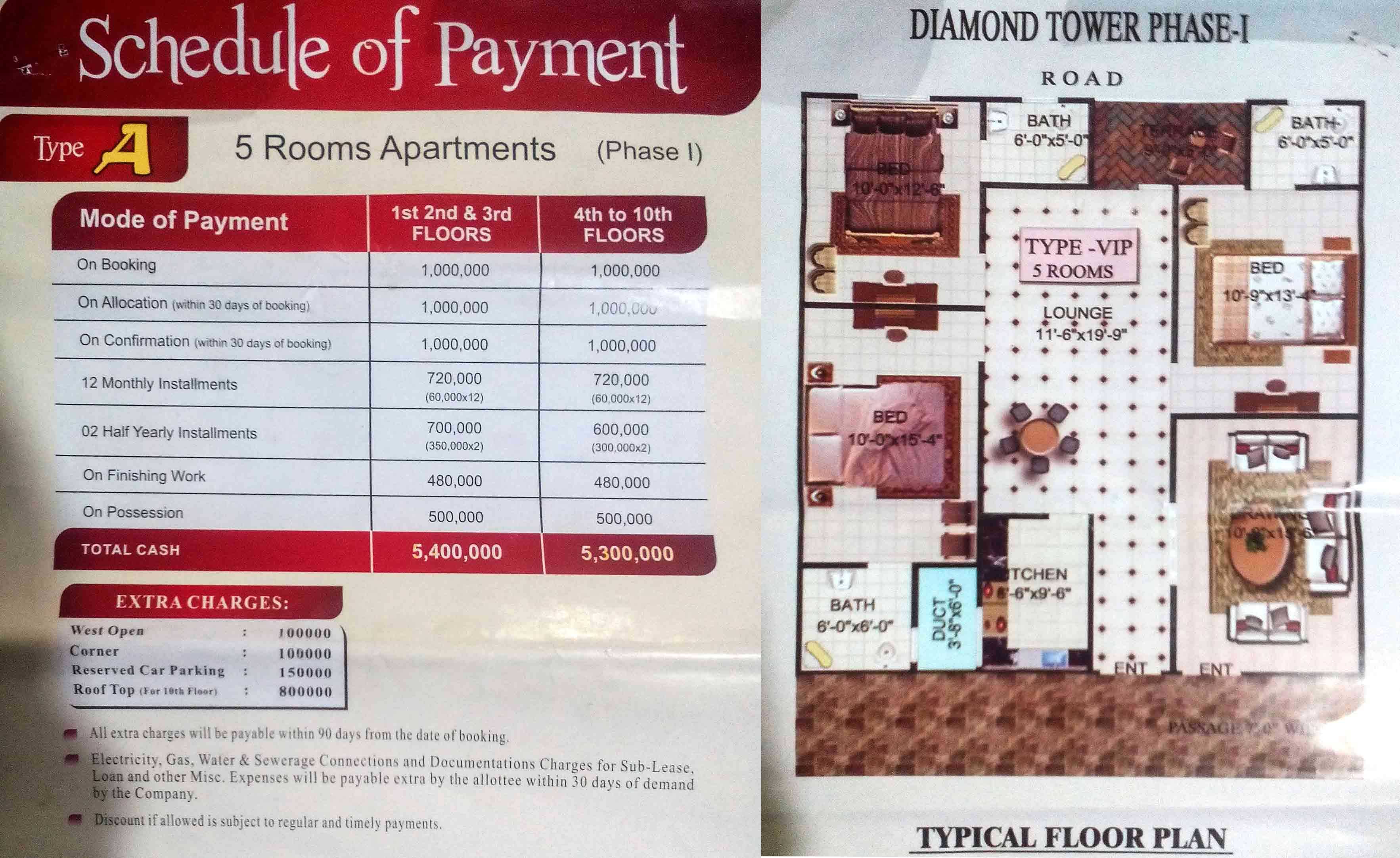 About Diamond Tower Phase 3 of Diamond City Find Property for sale ...