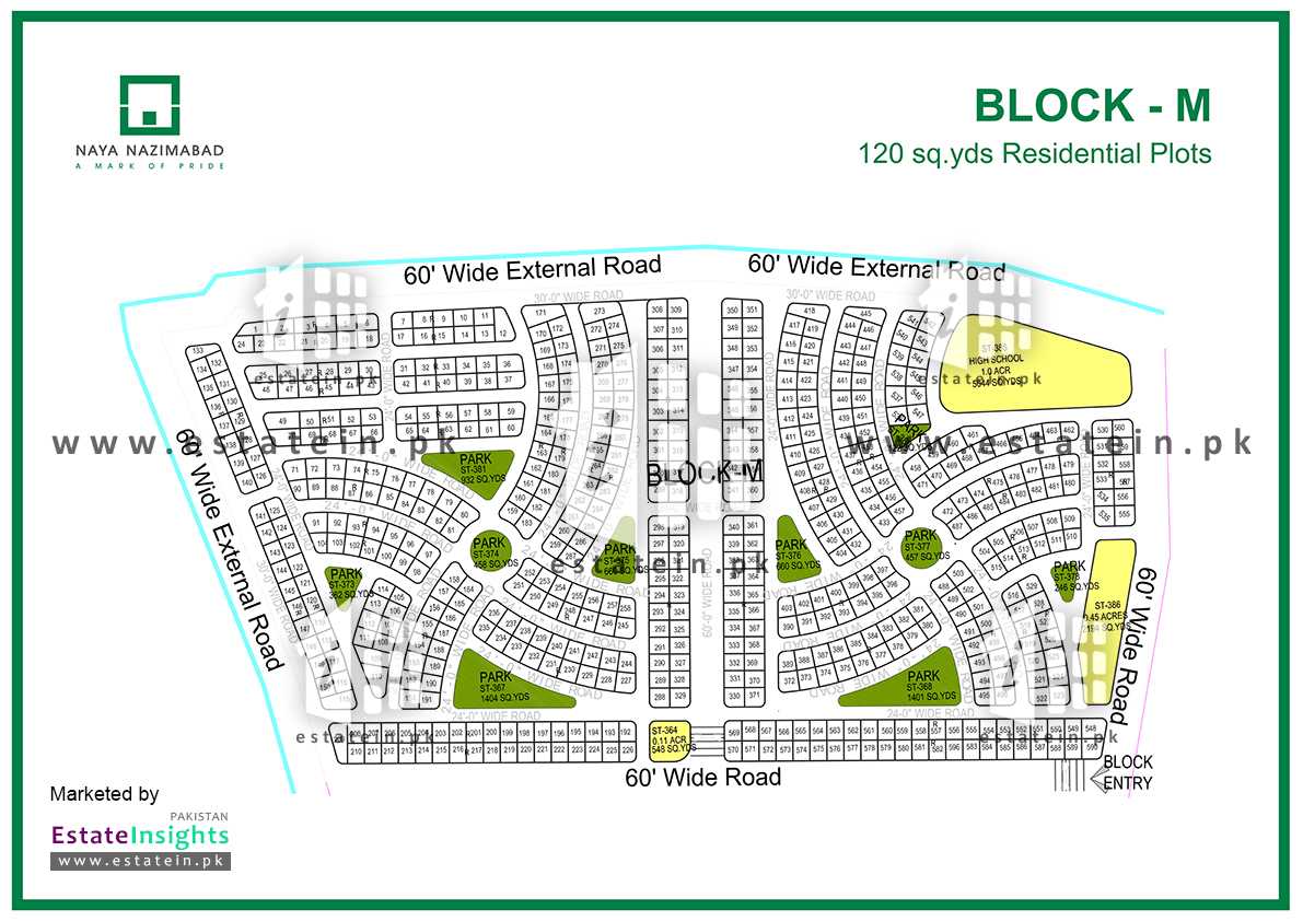About Block M of Naya Nazimabad Find Property for sale, latest prices ...