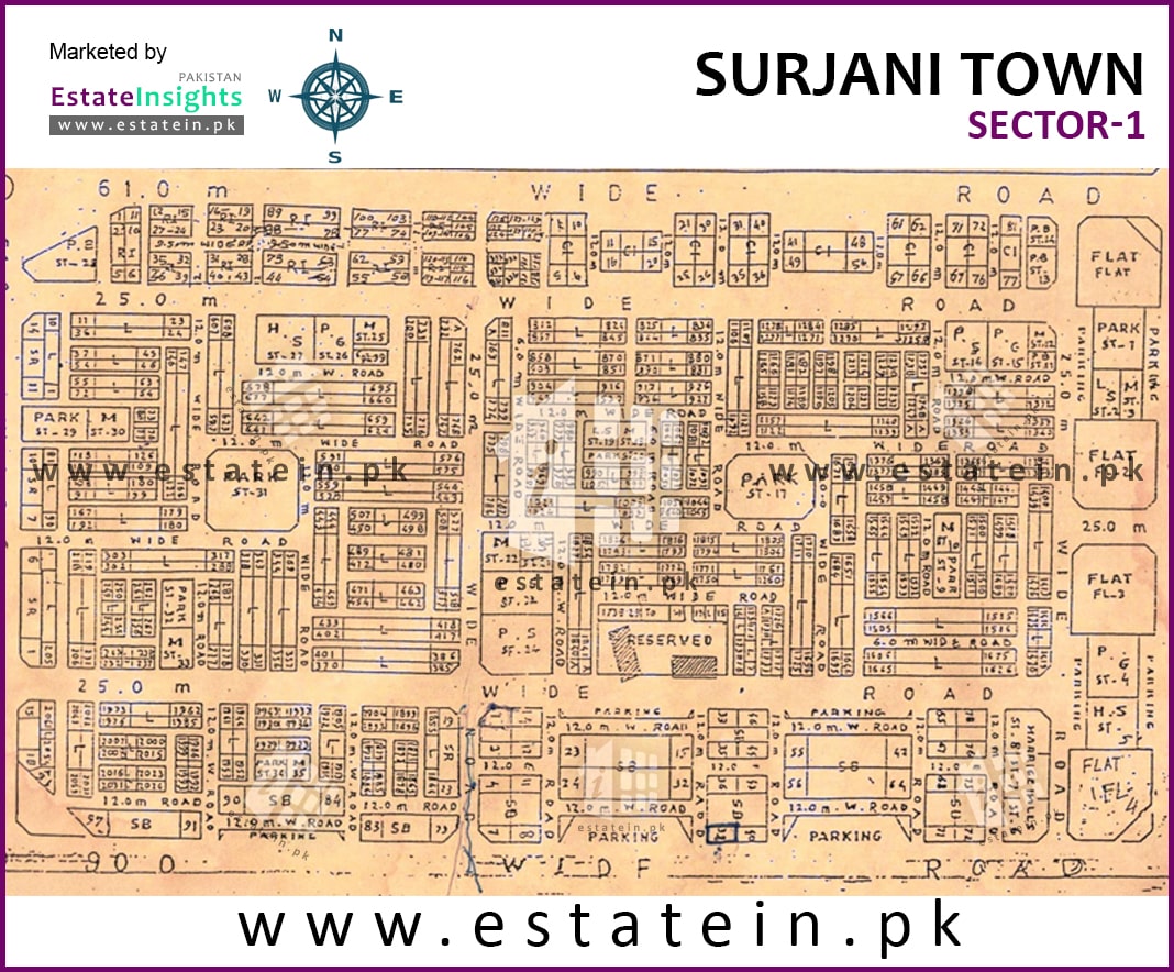 Layout plan / Siteplan Map of Sector-1 Sector-1 Surjani Town Karachi.
