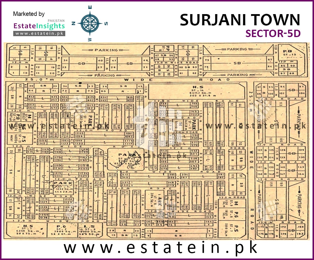 Layout plan / Siteplan Map of Sector-5 (D) Sector-5 Surjani Town Karachi.