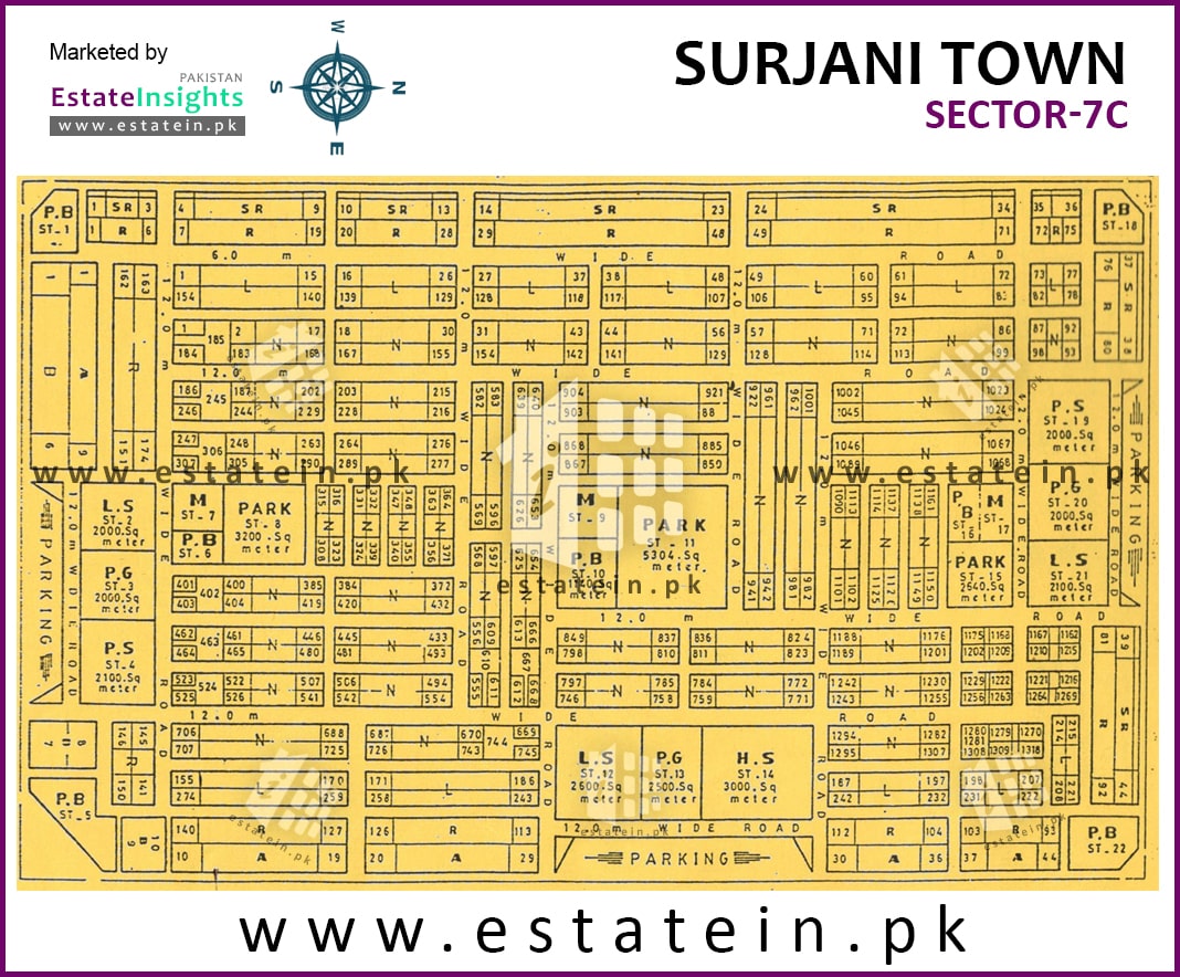 Layout plan / Siteplan Map of Sector-7 (C) Sector-7 Surjani Town Karachi.