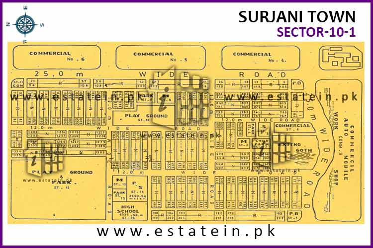 About Sector-10 of Sector-10 Find Property for sale, latest prices & maps