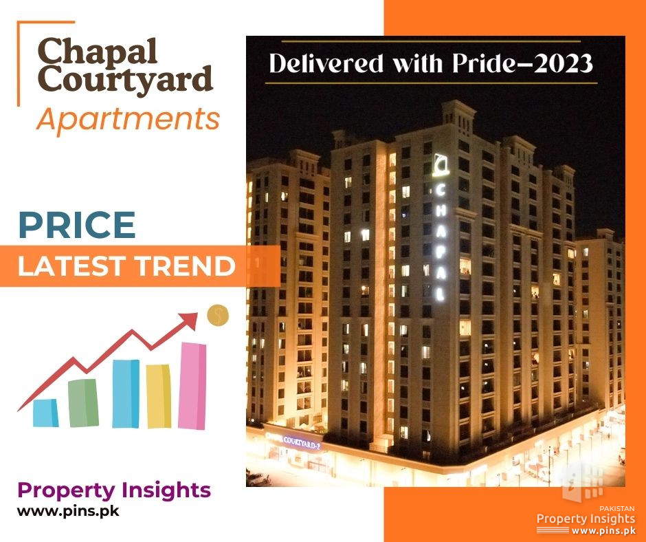 Chapal Courtyard Apartment latest price updates and trends in karachi ...