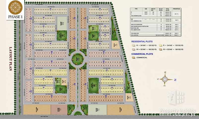 120 Yards Plot for sale in Gohar Villas Phase 1 Plot for Sale in Karachi